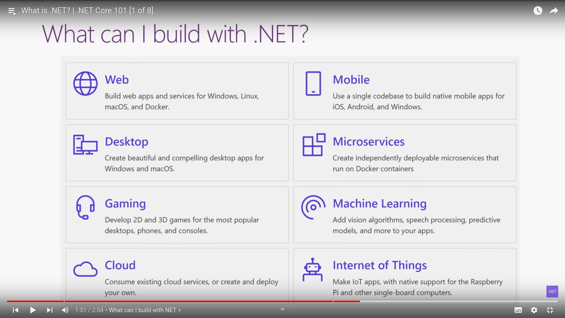 .NET - Chris Taylor Developer